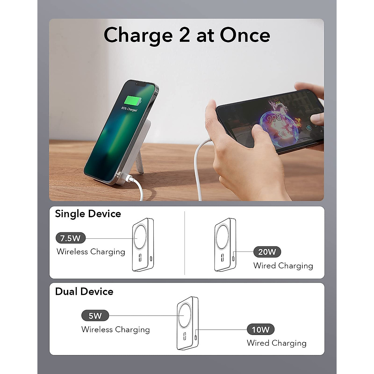 ESR for Kickstand MagSafe Battery Pack,10,000mAh Portable Charger Slim with USB-C Cable,Wireless Magsafe Power Bank for iPhone 15/15 Plus/15 Pro/15 Pro Max/iPhone14/13/12 Serie,White
