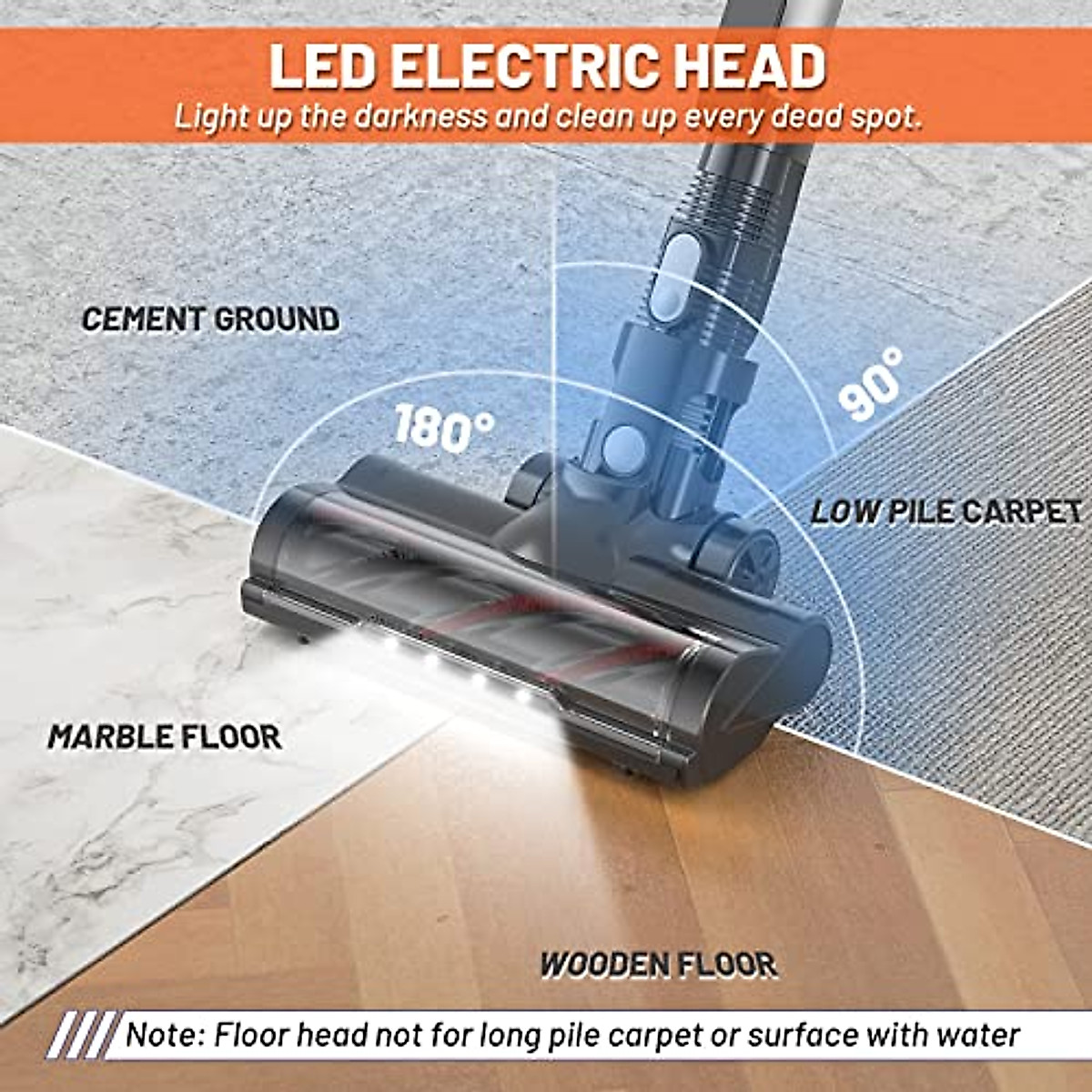 NEQUARE Cordless Vacuum Cleaner,10-in-1 Lightweight Stick Vacuum 25KPA Strong Suction 280W Brushless Motor,45Min Runtime 2500mAh Battery,Handheld Vacuum Cleaner 1.3L Dust Cup&LED Head for Floor Carpet
