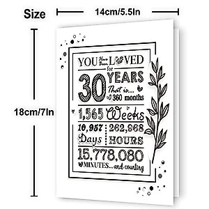 WowBefun 30th Birthday Card, Happy 30th Birthday Decorations Gifts for Men Women Her Him, Unique Birthday Decorations for Thirty 30 Year Old Greeting Card for Mom Dad Wife Husband Son Daughter Sister Brother Friend