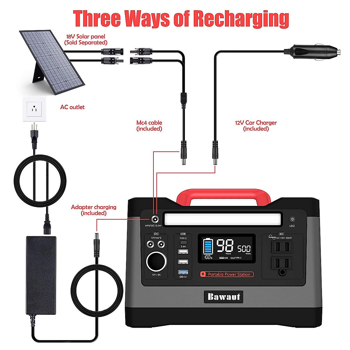 Bawaut Portable Power Station,540Wh Backup Lithium Battery, 110V/500W AC Outlet Outdoor Generators,12V DC & USB, USB-C Outputs, Solar Rechargeable Backup Power for Travel Camping Emergency
