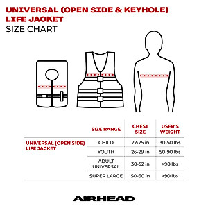 Airhead Adult Type II Keyhole Life Jacket, US Coast Guard Approved