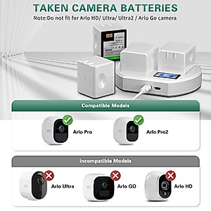Taken Batteries for Arlo Pro and Arlo Pro 2 Surveillance Camera, 4-Pack 7.2V 2440mAh Relacement Batteries with LCD Battery Charger Station（NOT Compatible with Arlo Ultra 2, Arlo Pro 3）