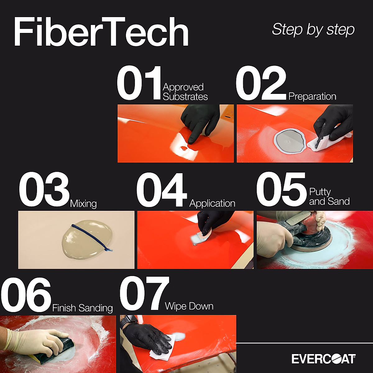 Evercoat Fiber Tech Reinforced Repair Compound for Galvanized Steel, Aluminum, and More - 814 Grams