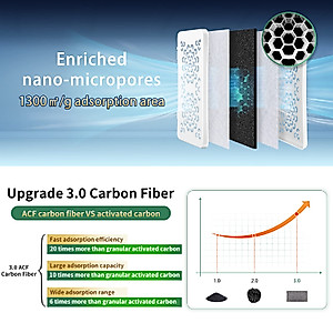 Nonscents Fridge Deodorizer Refrigerator Odor Eliminator，Natural Bamboo Activated Charcoal，Fridge Odor Remover Freezer Odor Absorber For Fridges, Freezers, Coolers & Lunch Boxes (4 Count)