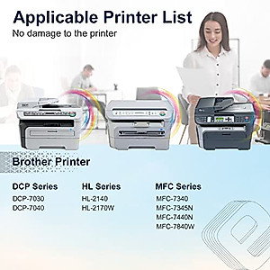 TESEN DR360 TN360 Compatible Drum and Toner Replacement for Brother DR360 TN360 (1Drum + 2Toner) Work with DCP-7030, DCP-7040, HL-2140, HL-2170W, MFC-7340, MFC-7345N, MFC-7440N, MFC-7840W Series
