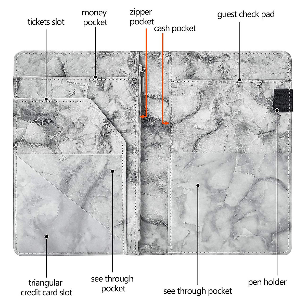 Server Books for Waitress - Marble Texture Leather Waiter Book Server Wallet with Zipper Pocket, Cute Waitress Book&Waitstaff Organizer with Money Pocket Fit Server Apron