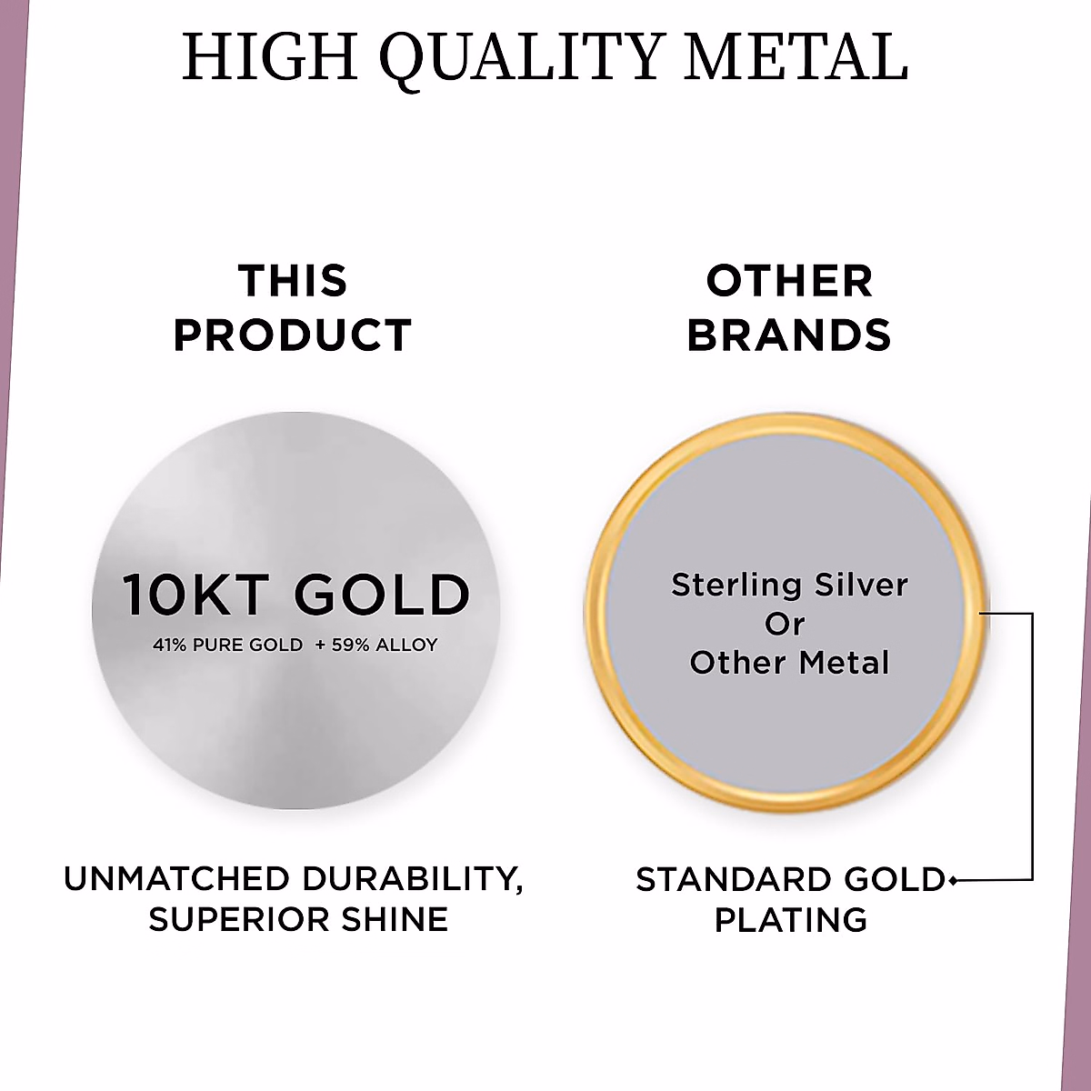 Jewelili 10k White Gold with 4mm, 5mm and 6mm White Round Cubic Zirconia Stud Earrings, 3 Pairs