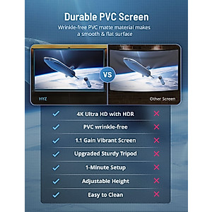 HYZ Projector Screen 120 inch 4K HD with Wrinkle-Free Design & 120 inch Portable Indoor Outdoor Projection Screen 16:9 4K HD Wrinkle-Free Foldable Movie Screen