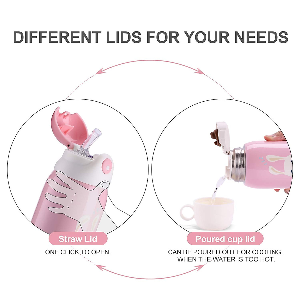 UPSTYLE 20oz Kids Stainless Steel Water Bottle with Straw Insulated Cup Vacuum 5 Walled Thermal Tumbler, Animals Flask Travel Mug for School Lunch(sheep)