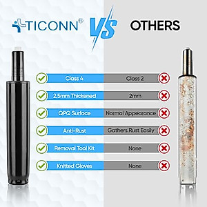 TICONN Office Chair Cylinder Replacement, 650 Lbs Weight Capacity Heavy Duty Universal Fit Gas Lift Piston with Removal Tool, ANSI Certified (4-3/4" (120mm))