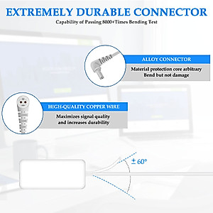 MULTIM 15V 90627870 Hand Vacuum Power Charger Supply Compatible with Black and Decker Dusbuster Handheld Vacuum HHVI315JO42 Replacement 90629039 Spillbuster Power Adapter Cord