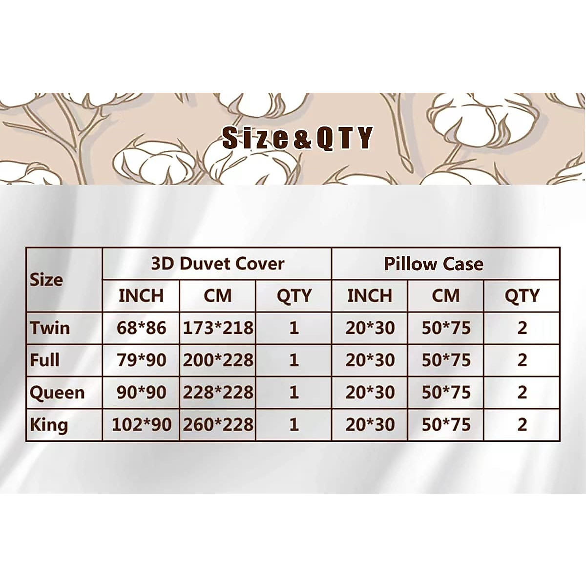 The CIN-namoroll Theme Bedding Set,3 Piece 3D Cartoon Printed Breathable Durable Microfiber Comforter Set,Gifts for Kids Teenagers Adult,1 Duvet Cover with 2 Pillowcases