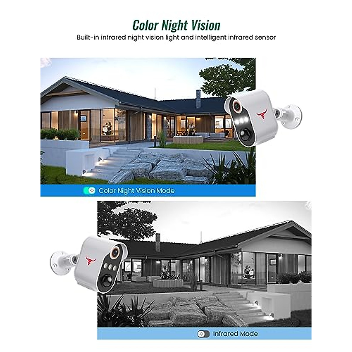 Aiwit 1080p Wireless Security Camera, Indoor/Outdoor Surveillance Bullet Cam with Solar Panels, Live View, AI Human Detection, Night Vision, 2-Way Audio, IP65 Waterproof, Cloud Storage