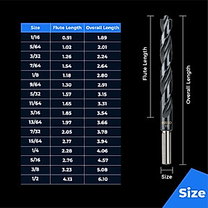 toolant Cobalt Drill Bit Set(Pro) Titanium Aluminum Nitride Coated (TiAlN) with Bullet Point Tip, 21-Piece (1/16" - 1/2")