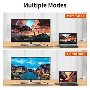 IIABC Displayport to HDMI Adapter 4K 24K Gold Plated Displayport DP to HDMI Female Converter，Uni-Directional Display Port to HDMI Converter Compatible for Lenovo, HP, Dell &More- Grey