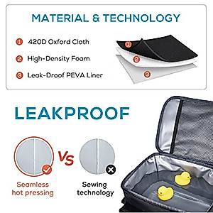 TOURIT Lunch Bag for Men Insulated Lunch Box for Men Leakproof Reusable Lunch Cooler Bag for Work, Office, Outdoor, Picnic, Black