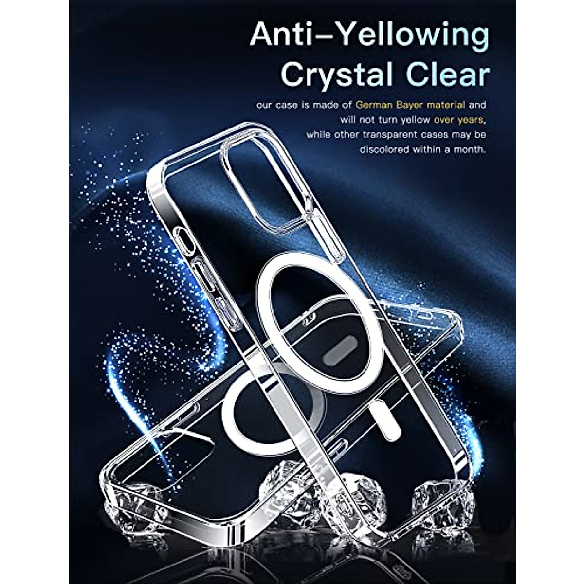 SONVICTY LIFE [2 in 1] Magnetic Clear Case for iPhone 13 Pro Max + 1x Magnetic Leather Wallet Card Holder, [Anti-Yellowing] [Mil-Grade Drop Tested] Compatible with All MagSafe Accessories, 6.7" Blue