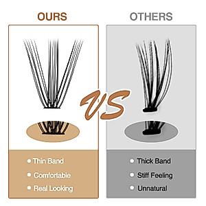 FinyDreamy 240pcs Individual Lash Extensions, 20D Lash Clusters Volume Mix Pack, 10-14mm Mix Lengths C Curl 0.07mm Thickness Professional Individual Eyelash Clusters and Apply Under your Lashes