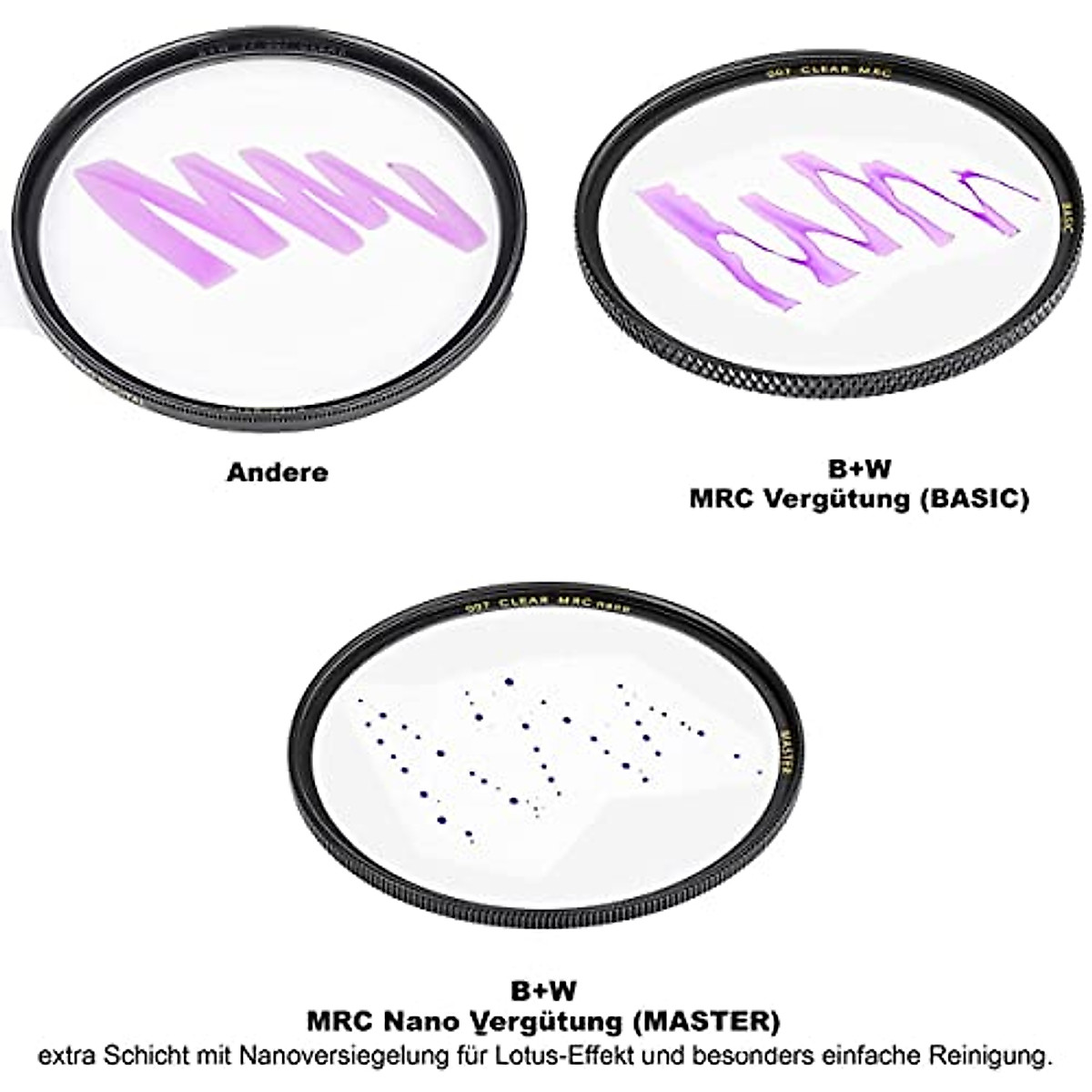 B+W 77mm Master Clear MRC Nano 007M Glass Filter