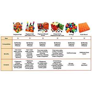 Skoolzy Foam Peg Board - Pegboard for Toddlers - Stacking Peg Board - Peg Boards for Kids - Montessori Fine Motor Toy for Toddlers and Preschoolers