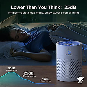 Air Purifiers for Bedroom Home, KOIOS H13 True HEPA Filter Air Purifiers for Desktop Office Car Pets with USB Cable, Small Air Cleaner, Night Light, Timer, Remove Smoke, Dust, Odors, Pollen