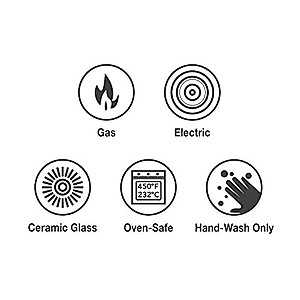 Tramontina Covered Small Cocotte Enameled Cast Iron 24-Ounce, Gradated Cobalt, 80131/073DS