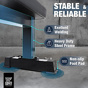 CAP Barbell Commercial Grade Weight Bench Flat/Incline/Decline Utility Exercise Olympic Workout Bench for Full Body Workout (Utility Flat Bench, White)