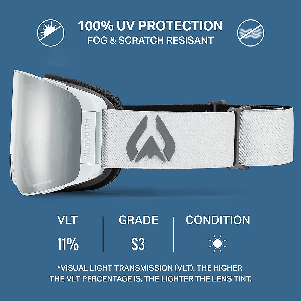 Wildhorn Pipeline Ski Goggles Men Women OTG Anti-FogScratch Snowboard Goggles-US Ski Team Official Supplier-100% UV Swap Lens