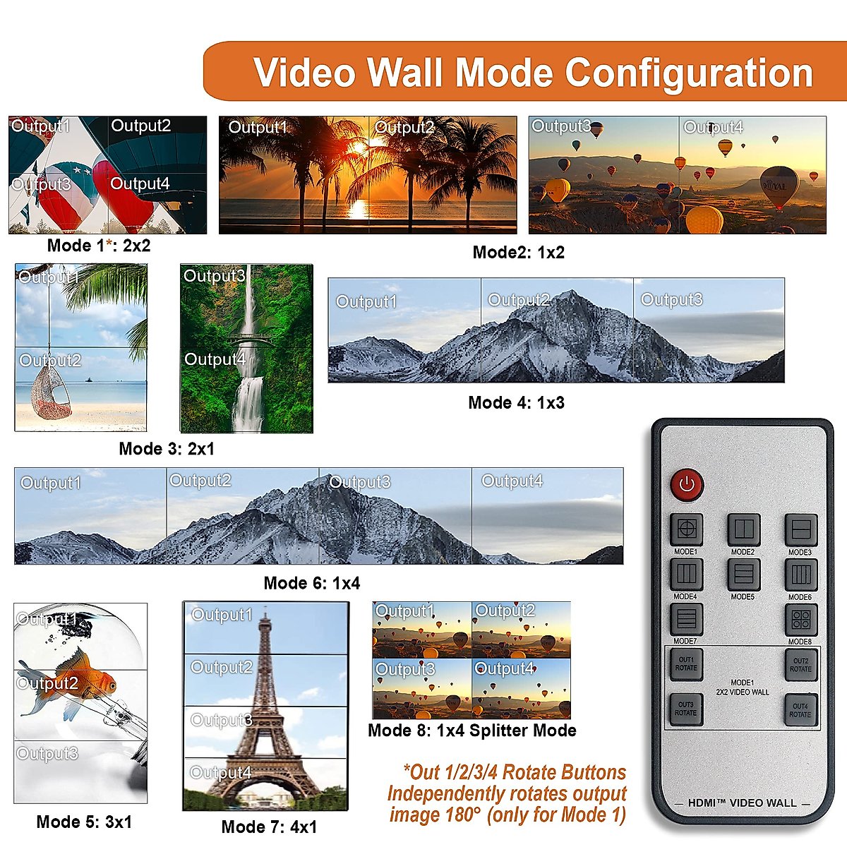 J-Tech Digital 4K60Hz 2x2 Video Wall Controller Processor 4k60Hz in, 1080P60hz out w/ Image Rotation, 8 Display Modes. HDCP 1.4 [JTECH-VW05]