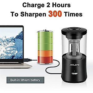 JARLINK Electric Pencil Sharpener, Fully Automated Rechargeable Sharpener Fast Sharpen for No.2/Colored Pencils(6-8mm), Portable in School/Office/Home (USB Cable Include)
