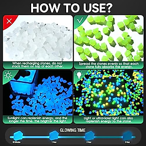 Glow in The Dark Rocks Outdoor Garden Decoration Stones, 1000 PCS Glow Pebbles Diamond Shape Luminous Stones for Outside Patio Yard Fish Tank Flower Bed Vase Potted Plant Decoration (White)