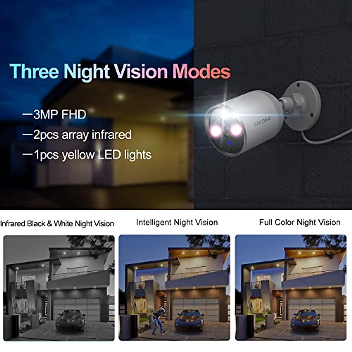 SV3C Security Camera Outdoor, 2K Surveillance Bullet Outdoor WiFi Camera with Motion Alert and FloodLight, IP Camera Outdoor with Alexa, ONVIF, 2.4Ghz, 2-Way Audio, Cloud & SD Card