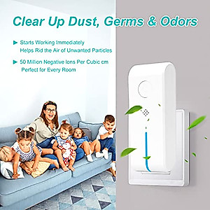 FYY Plug-in Air Purifier, Ionizer Air Purifier for Home, Bedrooms, Toilets, Living Room, Bathrooms, Closets, Pet Room, Power Saving White