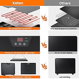 Keten Chicken Coop Heater, 100/200 Watts Radiant Heat Energy Efficient Design, 3 Ways to Use, Safer Than Brooder Lamps Heater with Digital Display and 5 Timing Setting(16.7'' X 12.2'')
