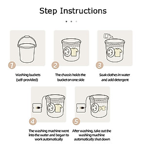 Mini Washing Machine Portable Washing Machine High Power Ultrasonic Turbo Washer for Home, Business, Travel, College Room, RV, Apartment