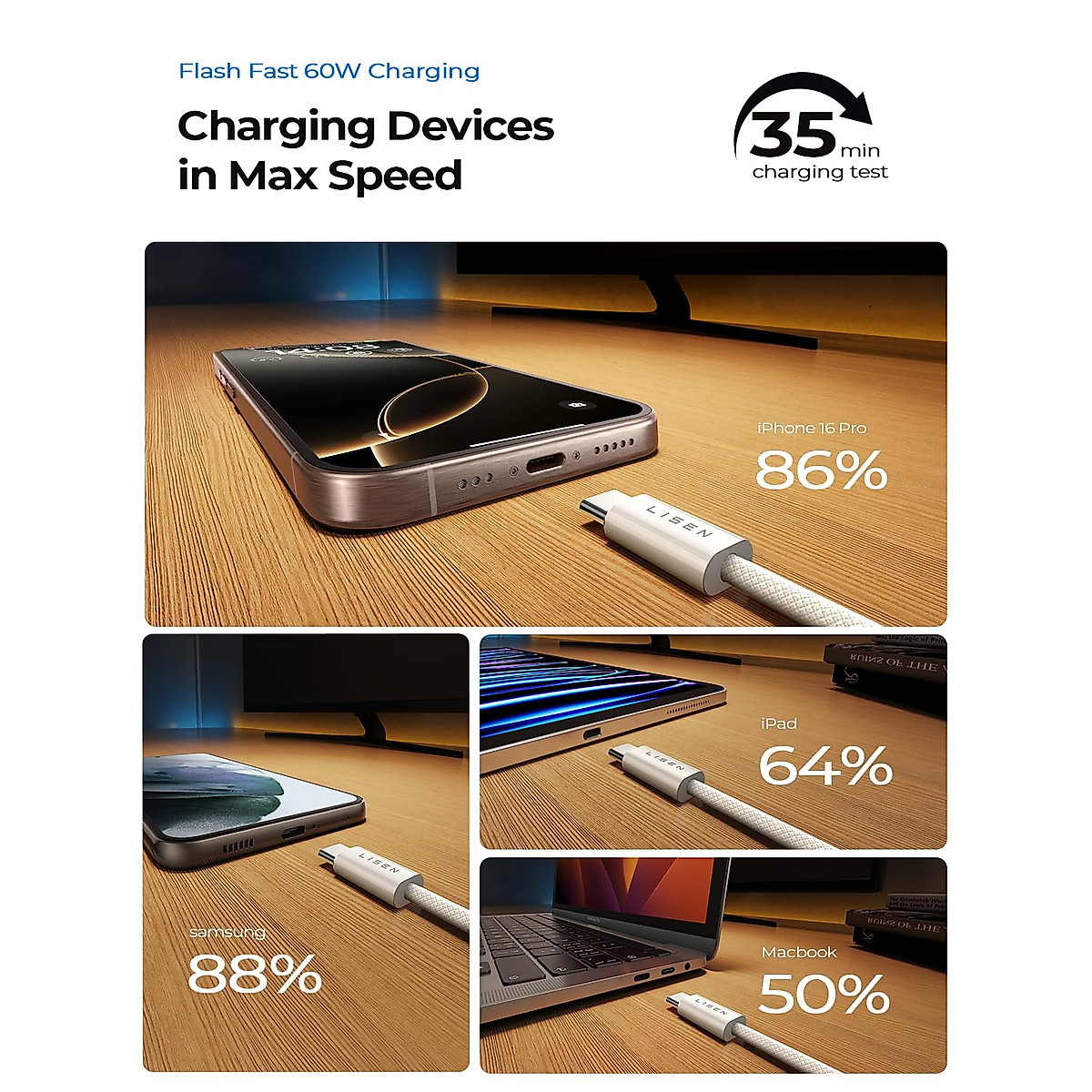 LISEN for iPhone 16 15 USB C to USB C Fast Charging, 60W USB C Cable Type C Fast Charging Cable for iPhone 16 15,Samsung Galaxy S25 Ultra Plus S24 S23 iPad Pro 13 12.9inch, iPad Air 5,White 3Pack 6FT