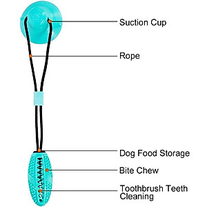 PrimePetPlay Suction Cup Dog Chew Toy - Bite Resistant and Durable - Perfect for Aggressive Chewers - Dental Health and Interactive Play, Sky Blue