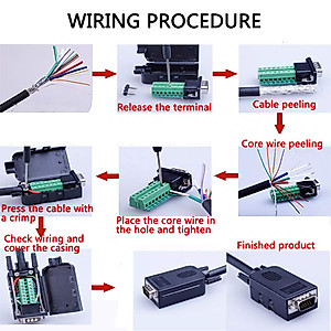 ANMBEST 2PCS Male VGA Solderless Quick Connector 16mm Thinner 3+9 DB15 3Row Serial Plug to 15-pin Port Terminal Male Adapter Breakout Board Compatible with VGA 3+7/3+6/3+6/3+4/3+2