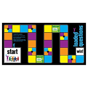 All Things Equal, Inc. Loaded Questions - The Family/Friends Version of the Classic Game of 'Who Said What' ,Blue