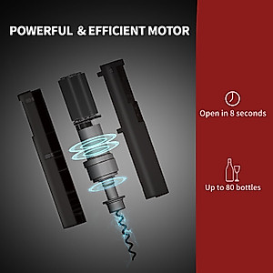 SANMAS Electric Wine Opener, Automatic Wine Bottle Openers Set with Foil Cutter, Battery Operated Cordless Wine Corkscrew for Wine Lovers Gift