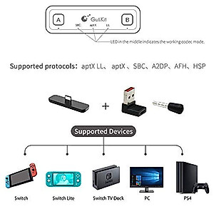 GuliKit Route Air Pro Bluetooth Adapter for Nintendo Switch/Switch OLED/Switch Lite PS4 PC, Bluetooth Wireless Audio Transmitter with aptX LL, Support in-Game Voice Chat, Connect Bluetooth Headphones