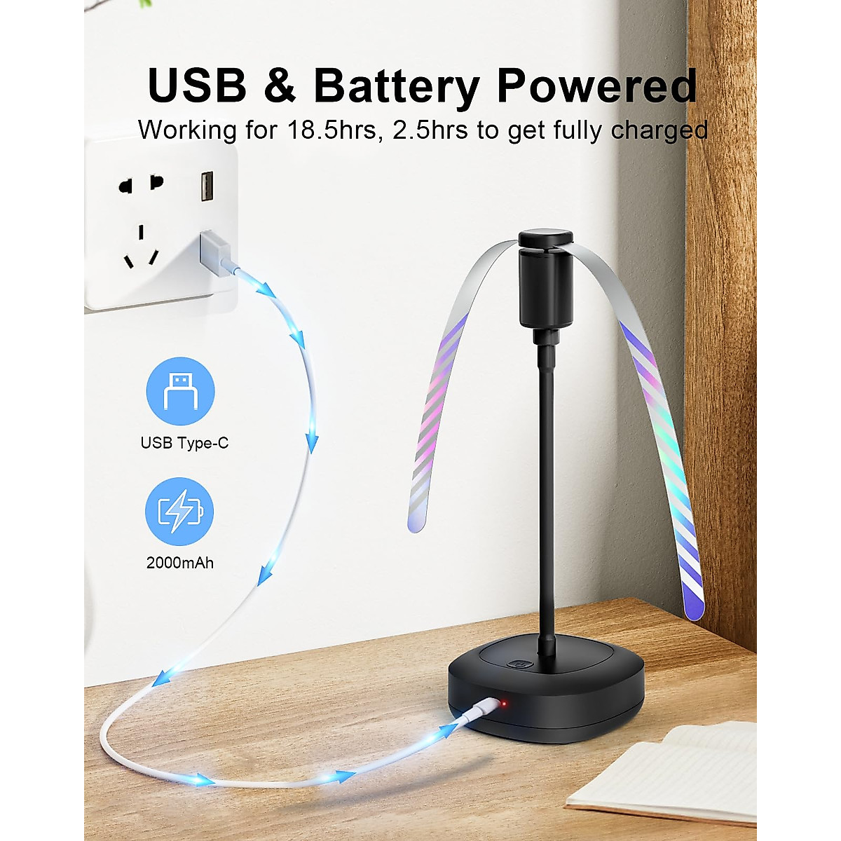 Edvision 2 Pack Food Fan for Table, 2000mAh USB Powered Rechargeable Food Fan, Portable Fan with Flexible Goose-Neck and Soft Blades, Quiet Table Food Spinner for BBQ, Picnic, Patio, Parties, Outdoor