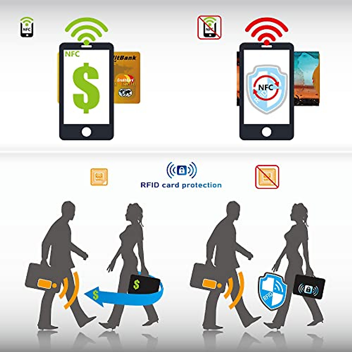 CARSLIFE RFID Blocking Sleeves(Set of 9 Credit Card Sleeves) Anti-theft Credit Card Protector,RFID/NFC Blocking Sleeves,Unique Colorful Pictures