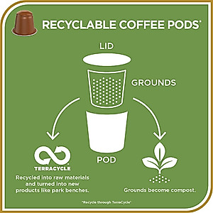 Don Francisco's Old Havana Espresso Pods: 40 Recyclable Aluminum Capsules, Intensity 8 Medium Dark Roast, Nespresso Original Line Compatible - Bold Cuban-Style coffee with Nutty Notes