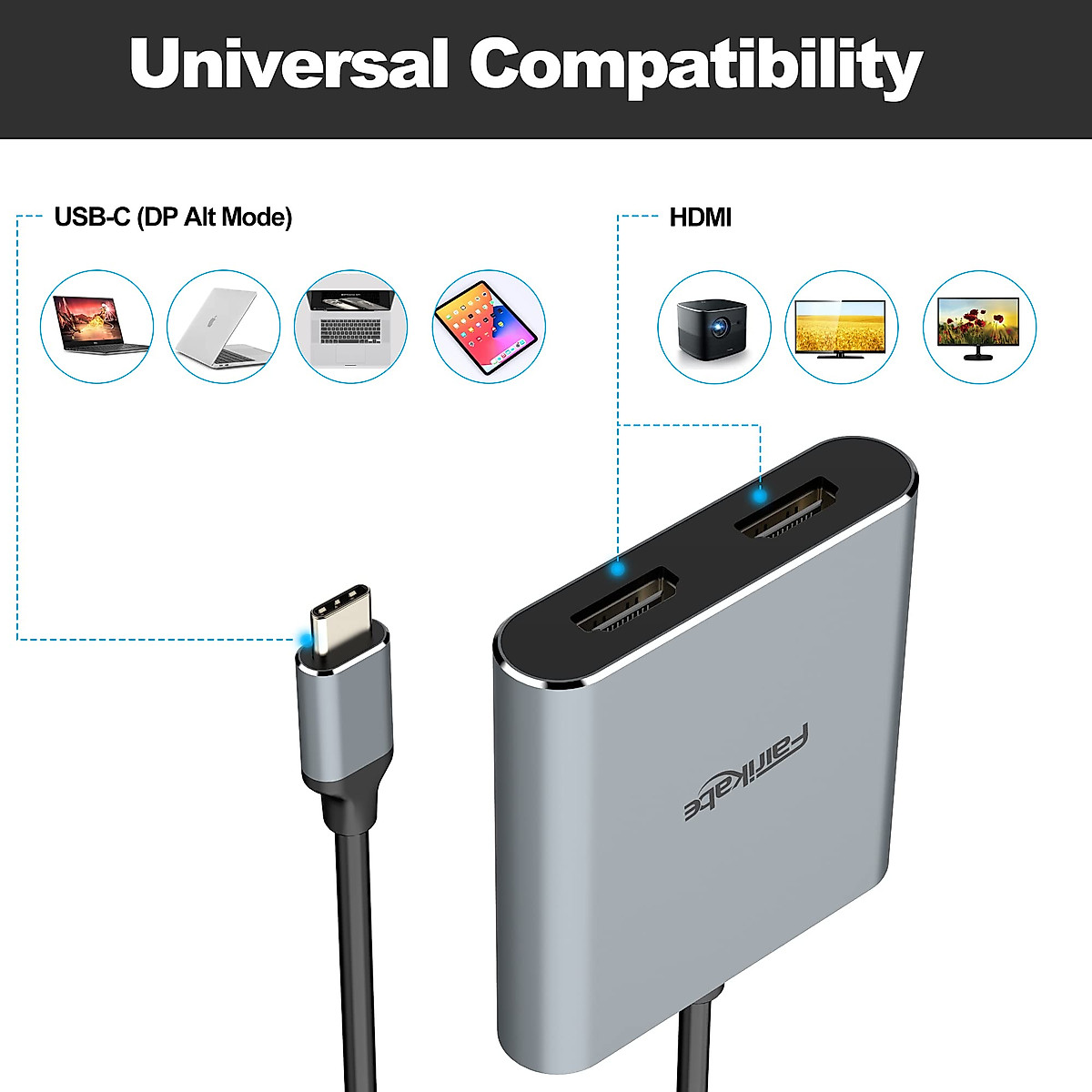 USB C to Dual HDMI Adapter 4K 60Hz, Splitter 2 Monitors Extended Display, Type C Hub Multiple Docking Station for Laptop(DP Alt Mode Required) Compatible with Thunderbolt 3…