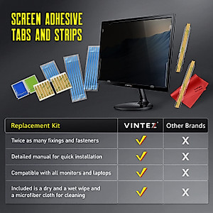 VINTEZ Privacy Screen Adhesive Tabs and Strips for Computer Monitors and Laptops - Replacement kit