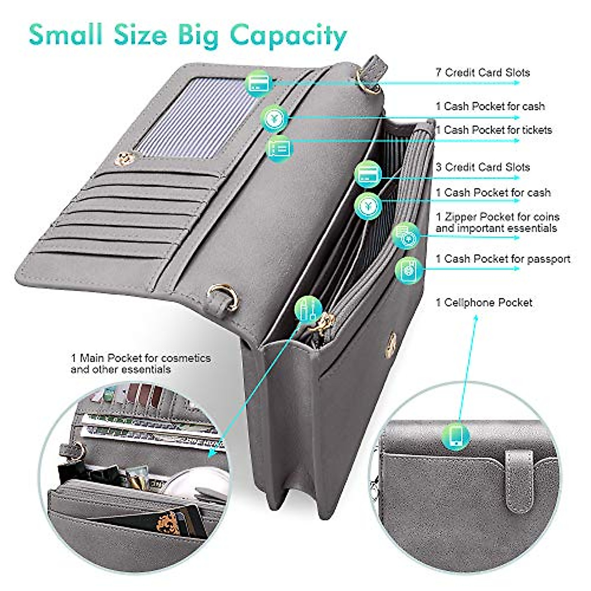 nuoku Women Small Crossbody Bag Cellphone Purse Wallet with RFID Card Slots 2 Straps Wristlet, Grey Bag