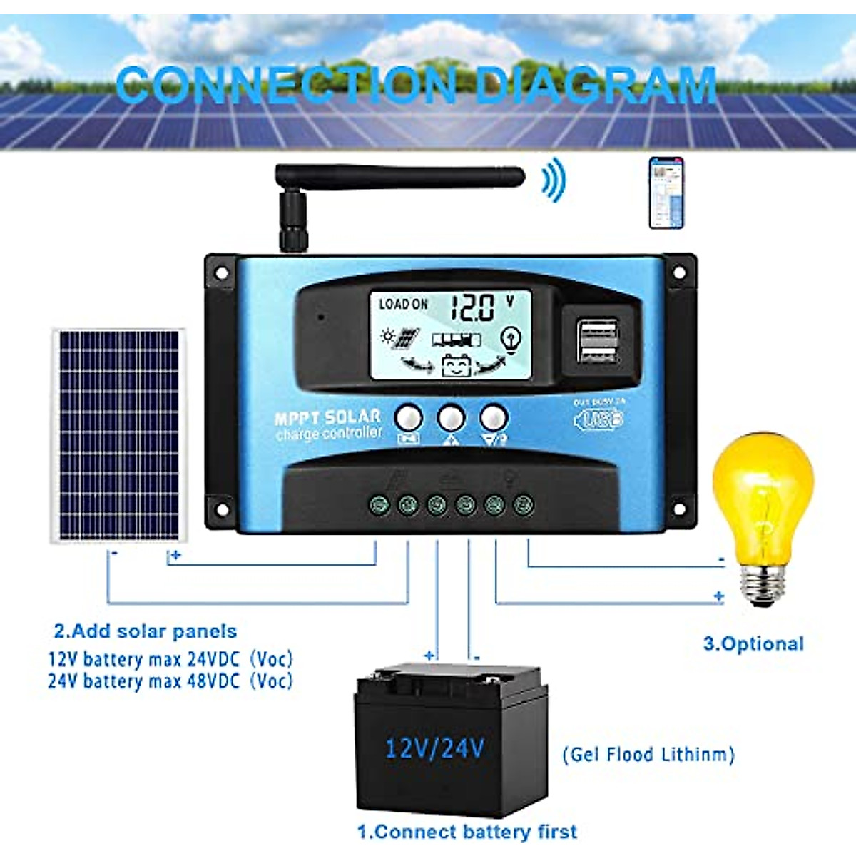 Y&H 100A 12V/24V MPPT Solar Charge Controller w/LCD Display Dual USB and WiF, Solar Panel Regulator fit for Gel Flooded and Lithium Battery Model: BL912-100A-WIF (Blue)