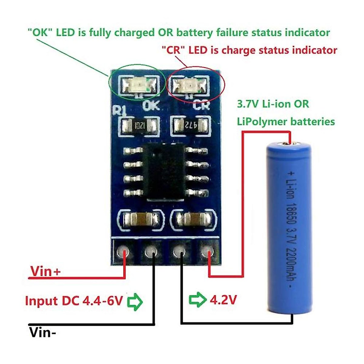 Fafeicy Solar Module,1A 4.4-6.5V Input 4.2V Output LiPo Li-ion Lithium Battery Charger MPPT Solar Controller Module(Without Pin), Module