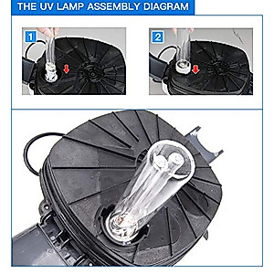 Polar Aurora Free Media 265GPH / 370GPH / 525GPH External Aquarium Filter with Builtin Pump Kit Canister (525GPH)